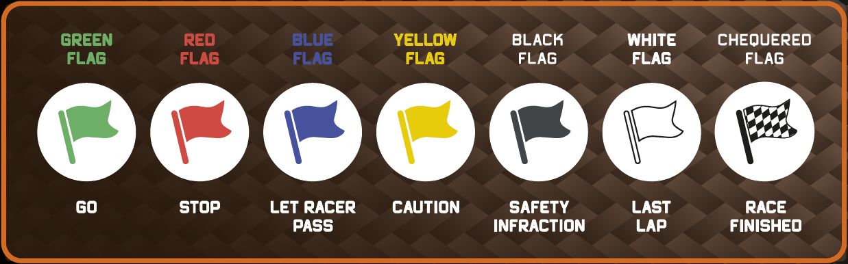 Our race track Samui Karting | New go-kart in Koh Samui